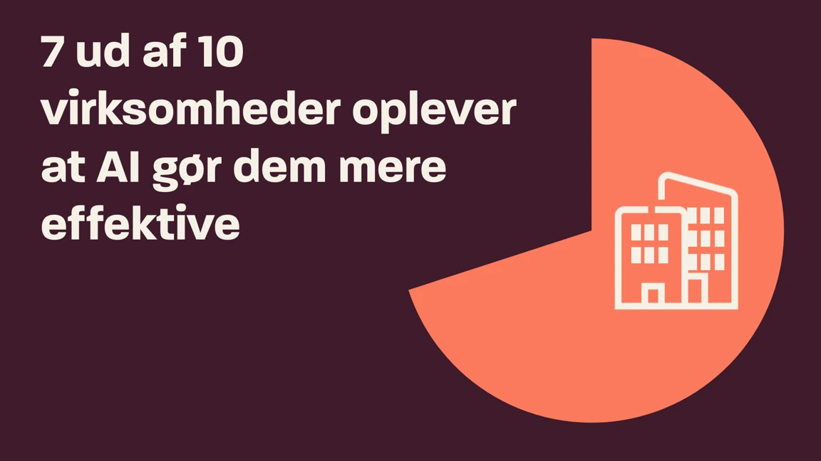 Ny rapport om virksomhedernes brug af kunstig intelligens
